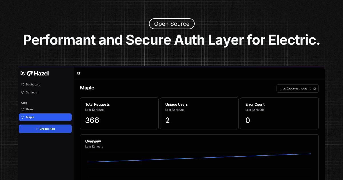 ElectricSQL Auth Proxy